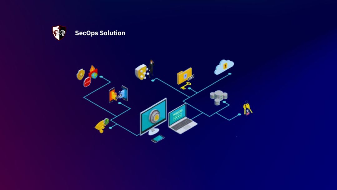 What are attack vectors, attack paths, and attack surfaces? | SecOps® Solution